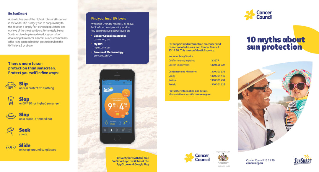 Products – Cancer Council Queensland Resources