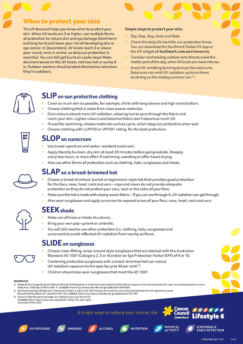 Lifestyle 6 - Protecting Your Skin From Skin Cancer - Factsheet ...