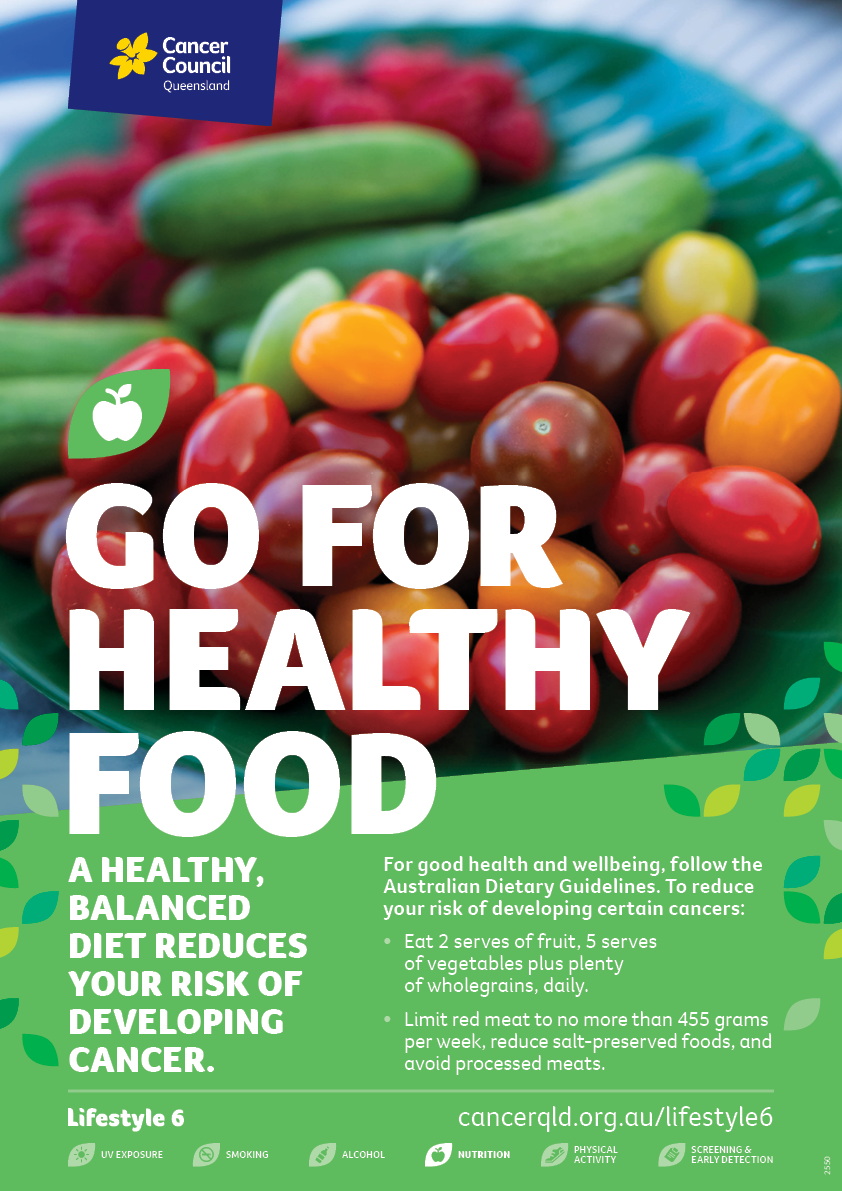 Go For Healthy Food - Poster – Cancer Council Queensland Resources