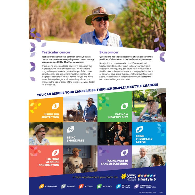 Lifestyle 6 – Finding Cancer Early in Men - Factsheet (Digital PDF ...