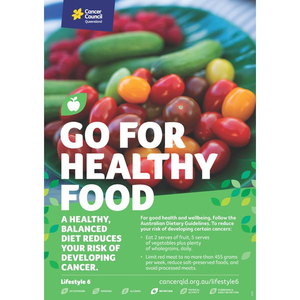 Lifestyle 6 – Go for Healthy Food – Poster – Cancer Council Queensland ...