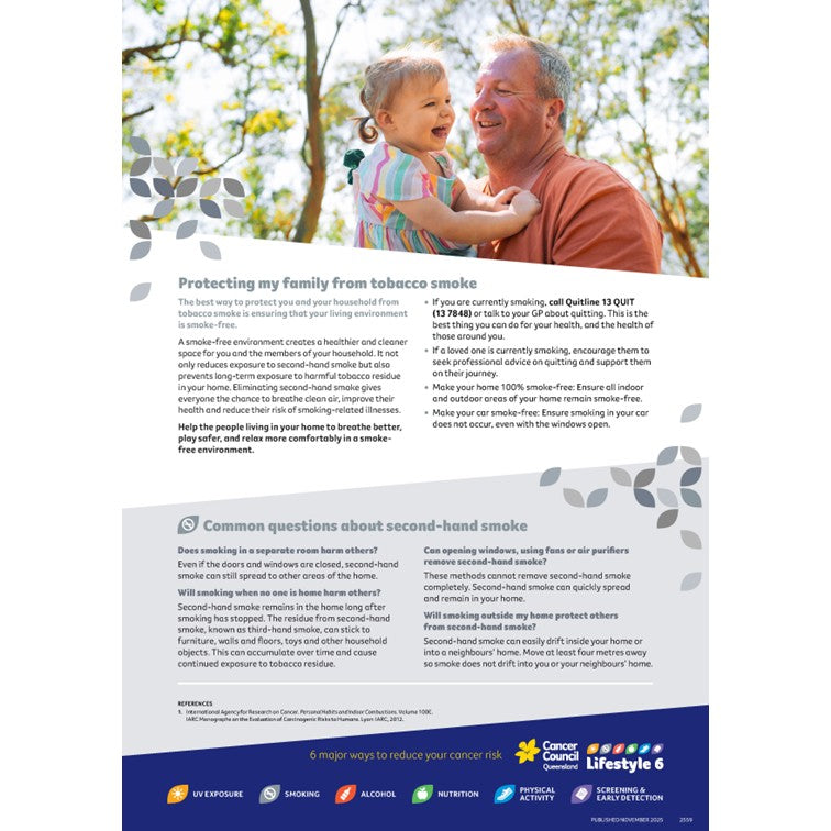 Lifestyle 6 – Second-hand Smoke – Factsheet – Cancer Council Queensland ...