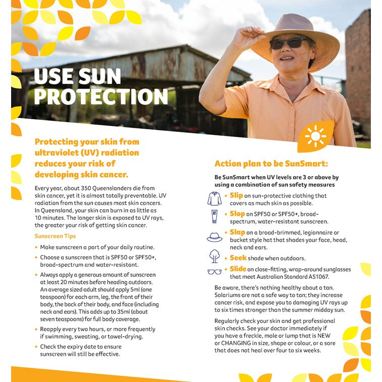 Lifestyle 6 – Reducing Your Cancer Risk – Booklet (Digital PDF ...