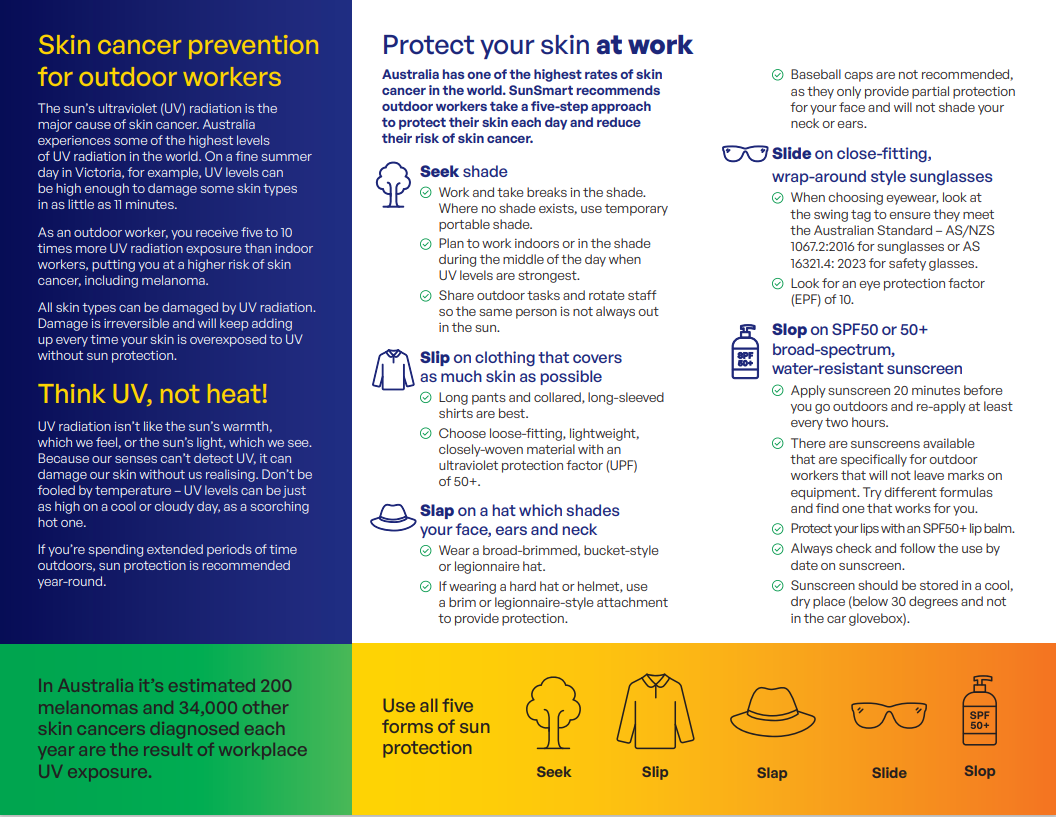 Work Outdoors? Use Protection Every Day (Digital PDF) – Cancer Council ...
