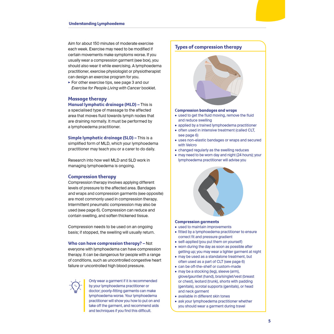 Understanding Lymphoedema (PDF Download) – Cancer Council Queensland ...