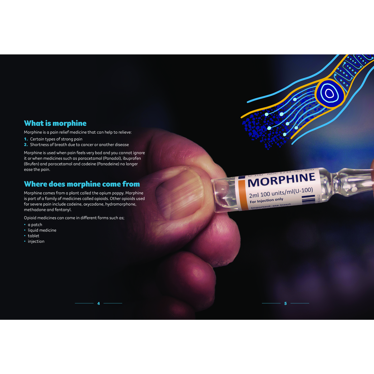 Understanding Morphine – Cancer Council Queensland Resources