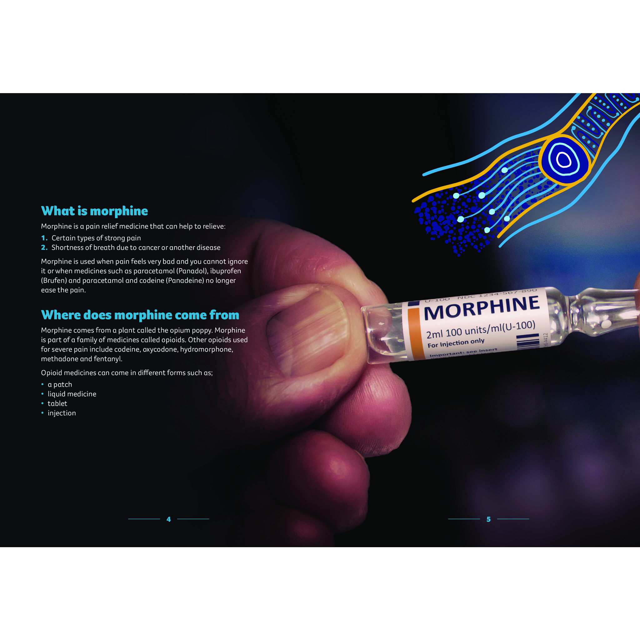 Understanding Morphine – Cancer Council Queensland Resources