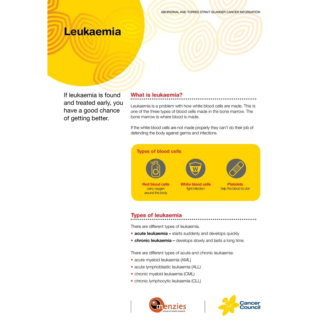 Products – Page 5 – Cancer Council Queensland Resources
