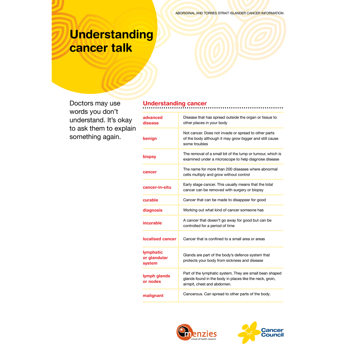 Understanding Cancer Talk - For Aboriginal and Torres Strait Islander ...