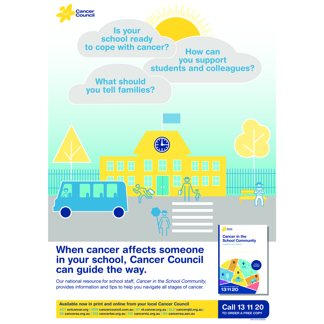 Products – Page 2 – Cancer Council Queensland Resources