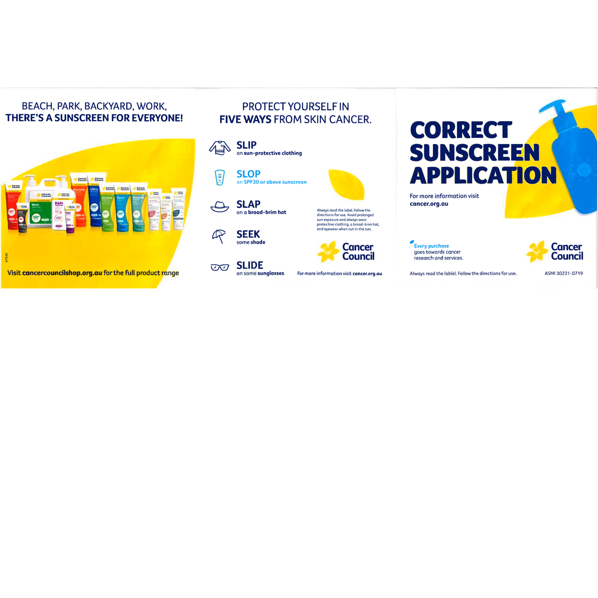 Correct Sunscreen Application – Cancer Council Queensland Resources
