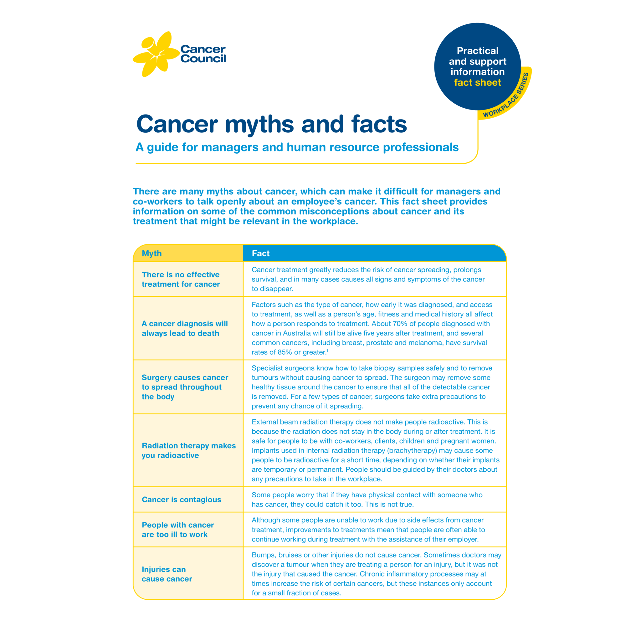 HR Series: Cancer Myths and Facts (PDF Download) – Cancer Council ...
