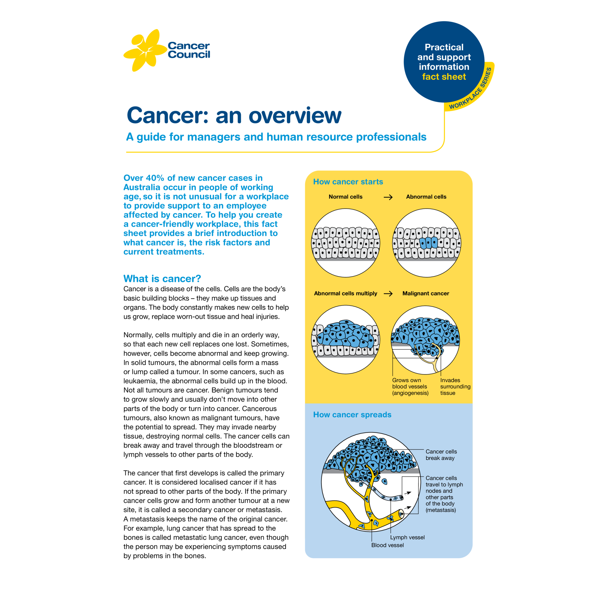 HR: Cancer an Overview (PDF Download) – Cancer Council Queensland Resources