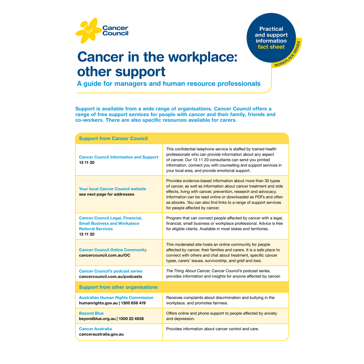HR: Cancer in the Workplace (PDF Download) – Cancer Council Queensland ...