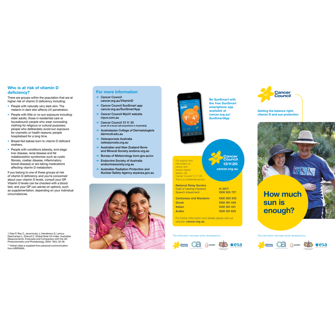 How Much Sun is Enough – Cancer Council Queensland Resources