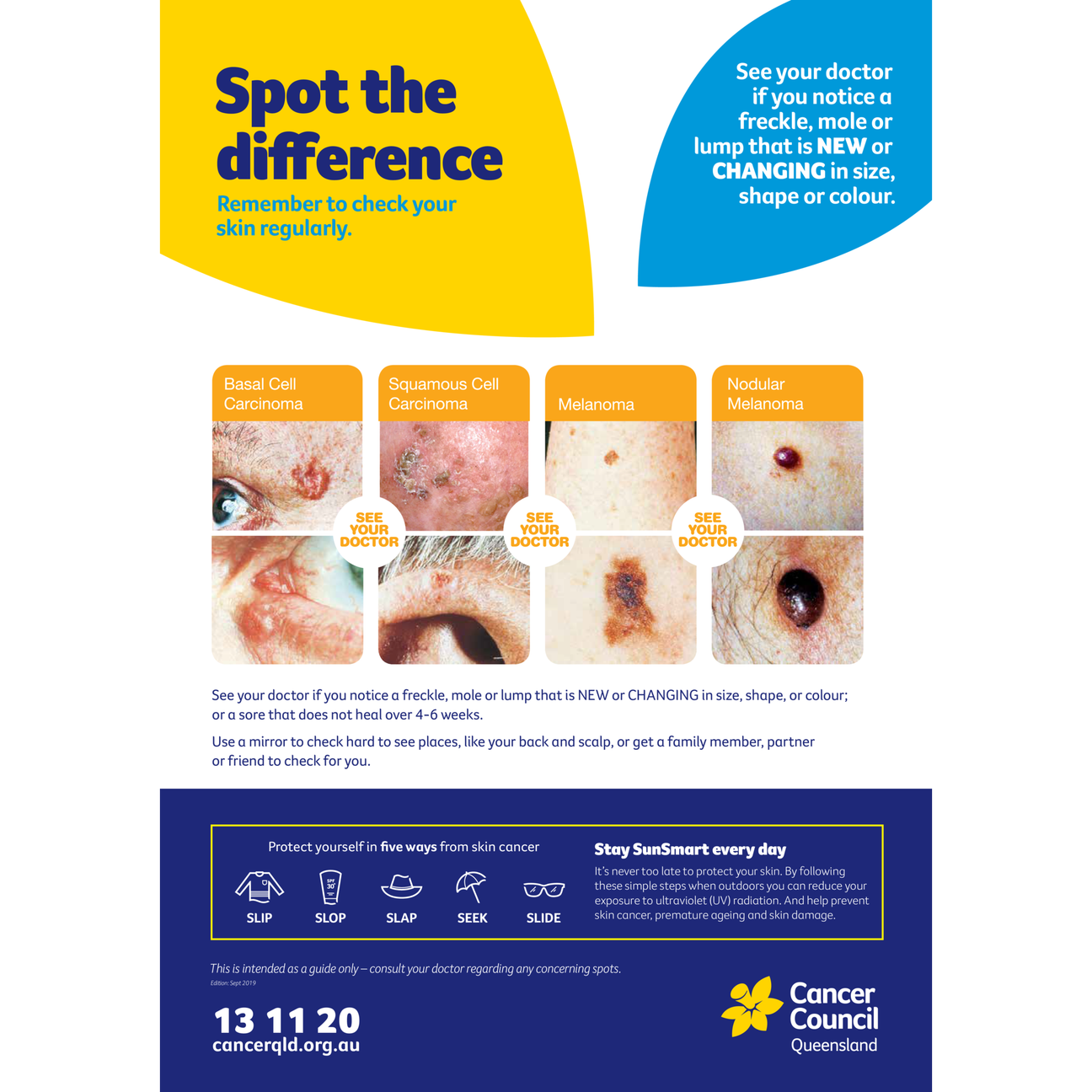 Spot the Difference - Poster (PDF Download) – Cancer Council Queensland ...