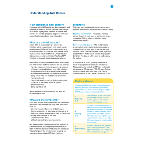 Understanding Anal Cancer (PDF Download) – Cancer Council Queensland ...