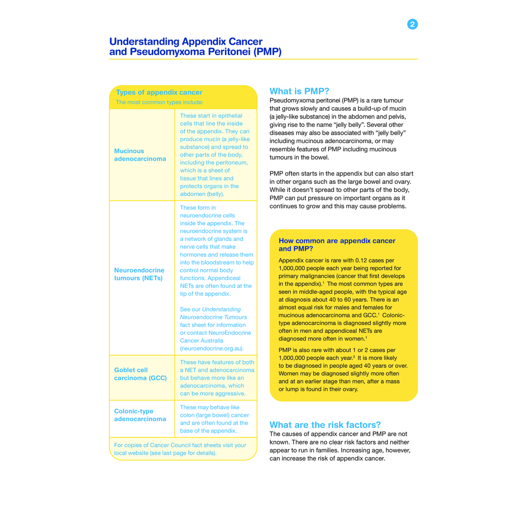 Understanding Appendix Cancer and PMP (PDF Download) – Cancer Council ...