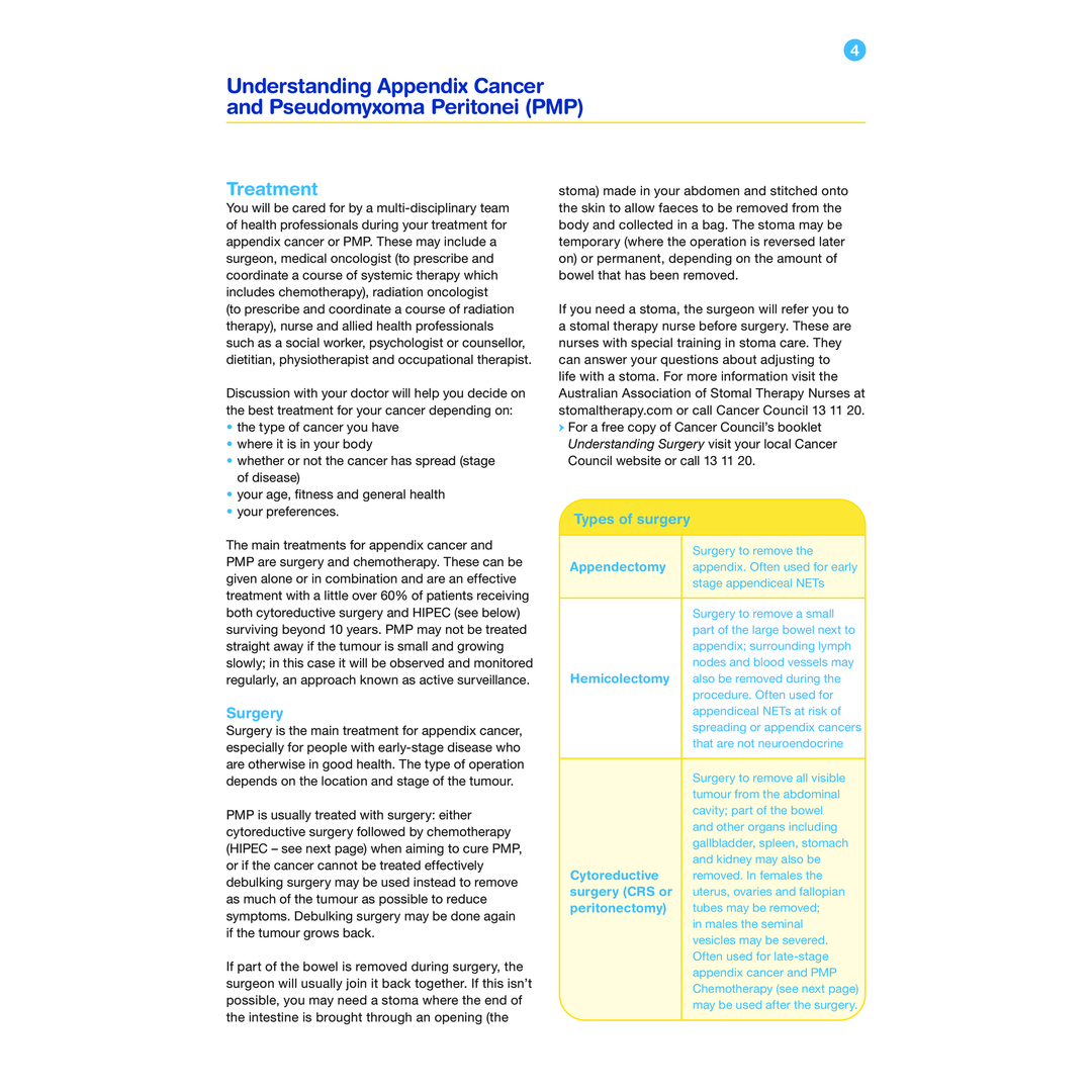 Understanding Appendix Cancer and PMP (PDF Download) – Cancer Council ...