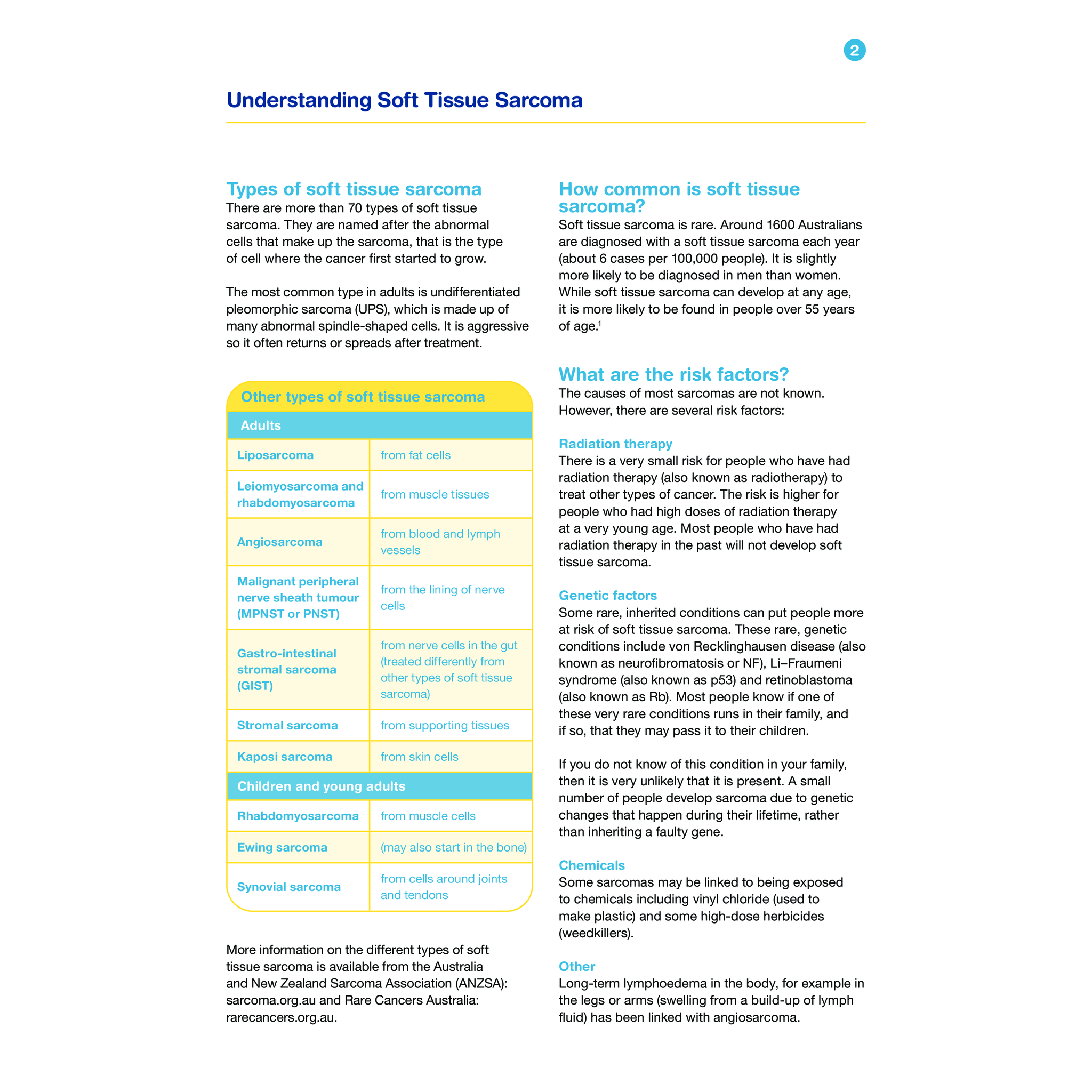 Understanding Soft Tissue Sarcoma (PDF Download) – Cancer Council ...