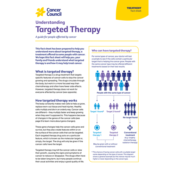 Understanding Targeted Therapies (PDF Download) – Cancer Council ...
